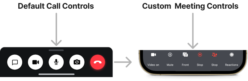 Build a Zoom-Like Video Conferencing App Using SwiftUI