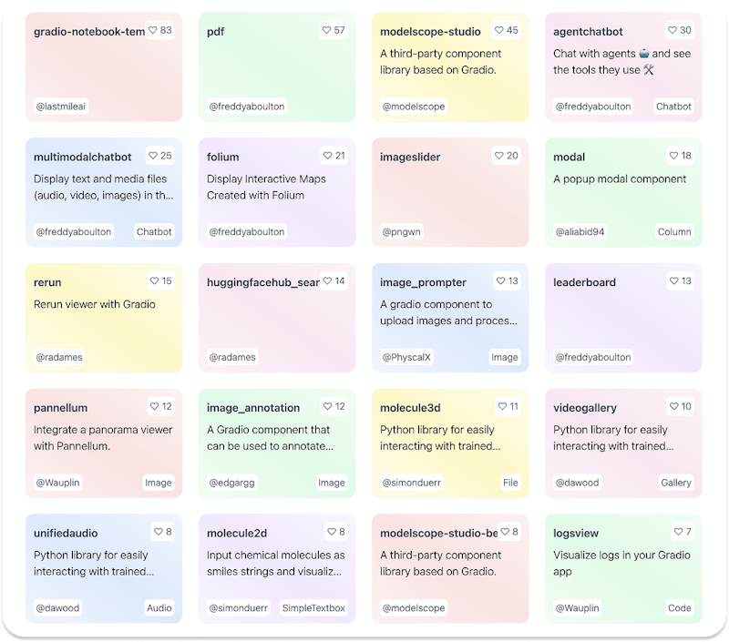 The 3 Best Python Frameworks To Build UIs for AI Apps