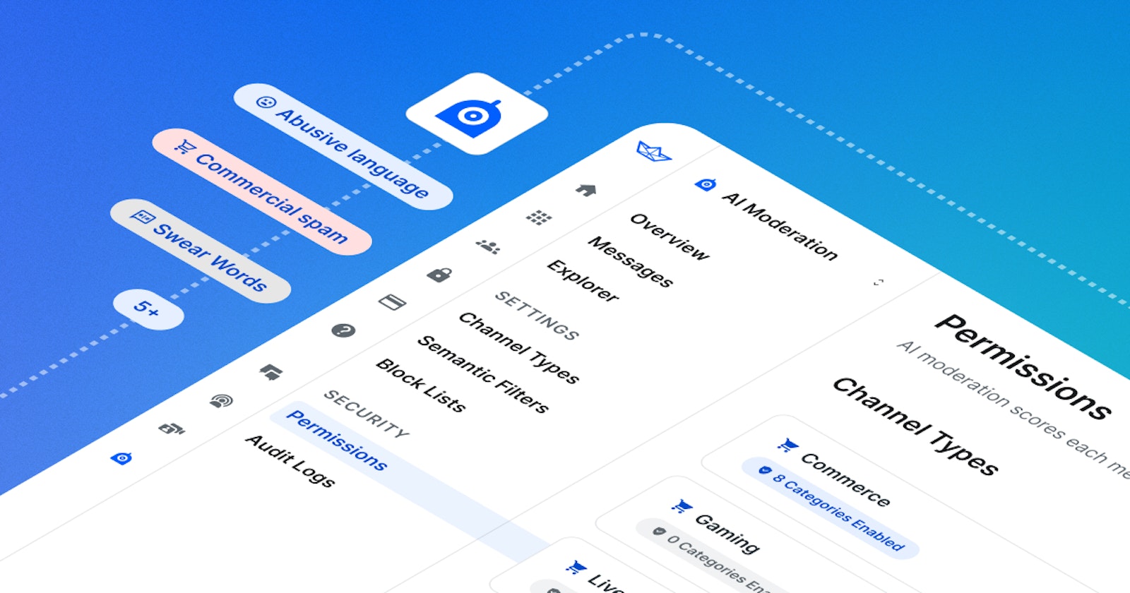 Content Moderation: Types, Tools & Best Practices