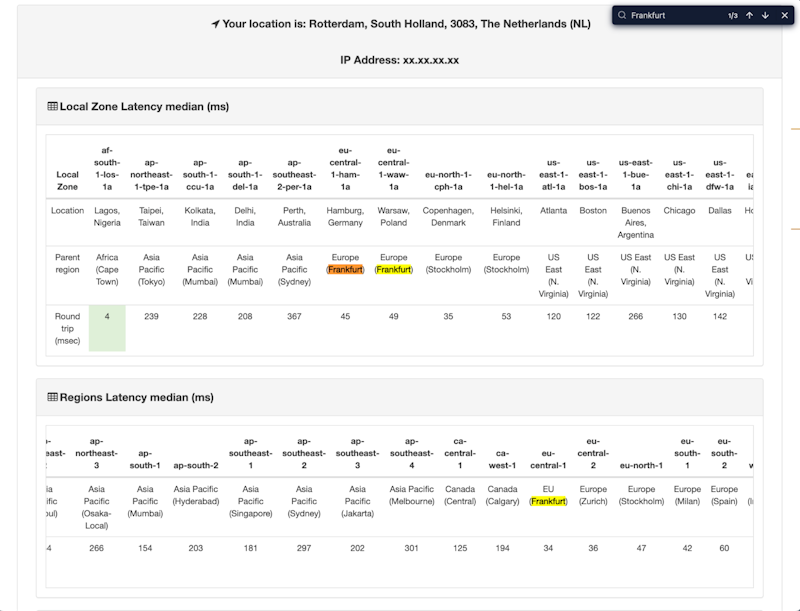 Tools to use when debugging WebRTC Video calls
