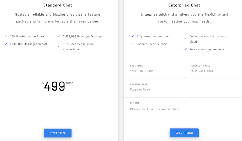 White-Label Chat for Cloud Messaging