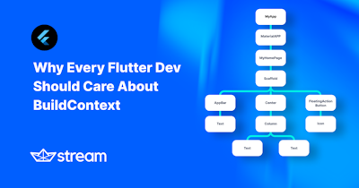 Why Every Flutter Dev Should Care About BuildContext