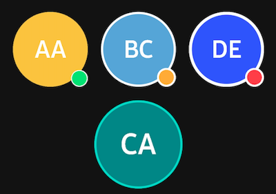 AvatarView for Android: Take Your Profile Images to the Next Level
