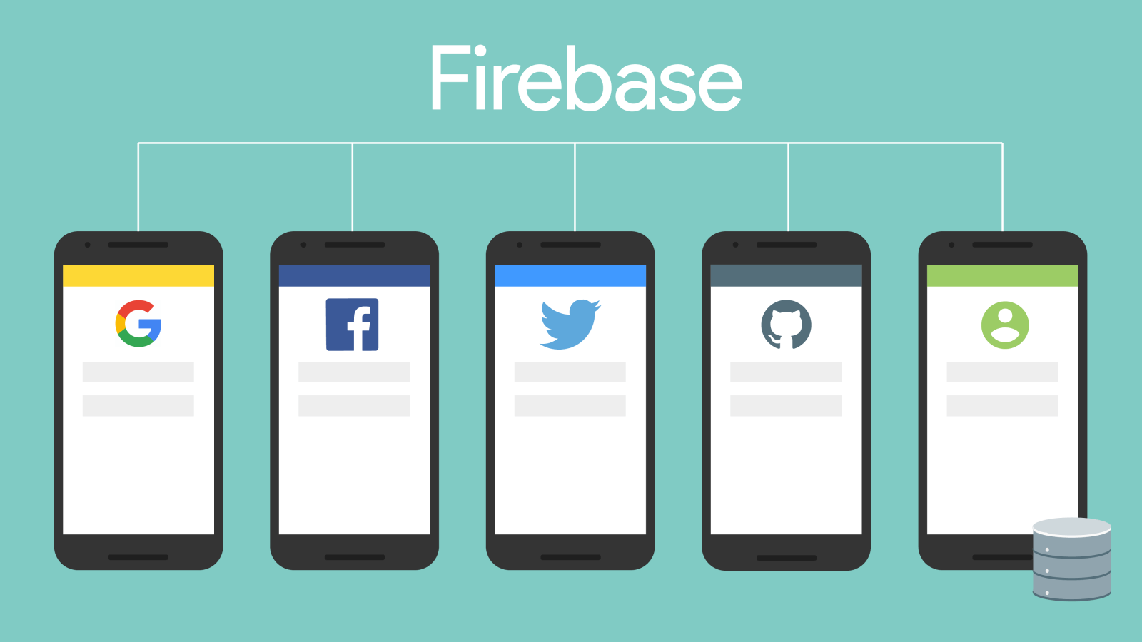 Best Firebase Tools for Your Mobile Application