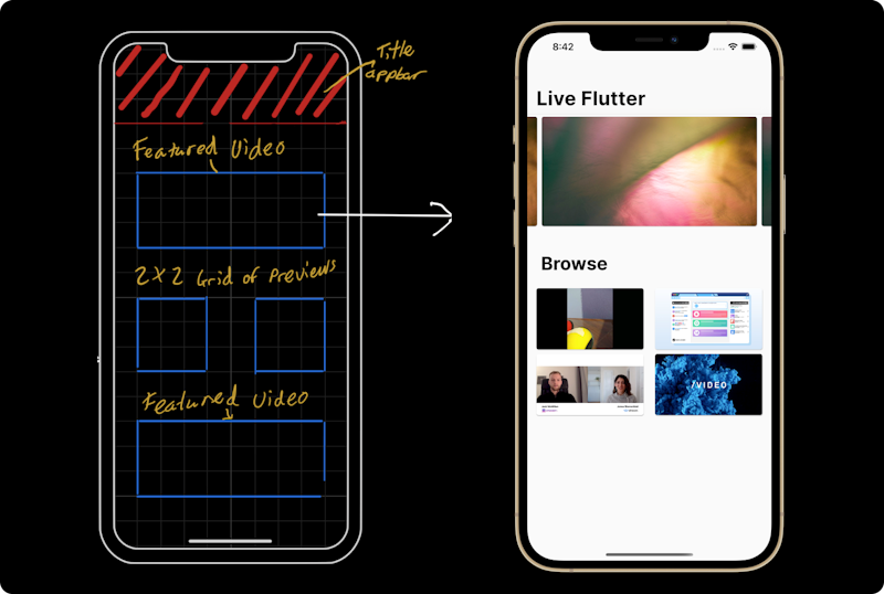 Live Streaming With Mux, Stream, and Flutter