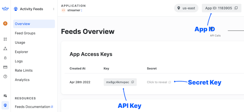 Connecting users to Stream Feeds and Creating a tweet - Twitter Clone ...