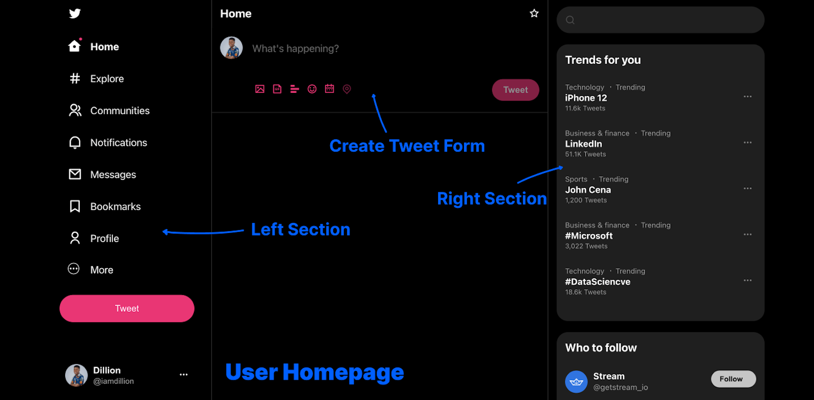 Connecting users to Stream Feeds and Creating a tweet - Twitter Clone ...