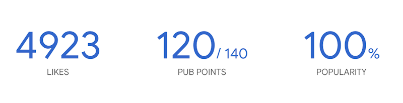 Building a Flutter SDK: A Deep Dive Into pub.dev — Part Two