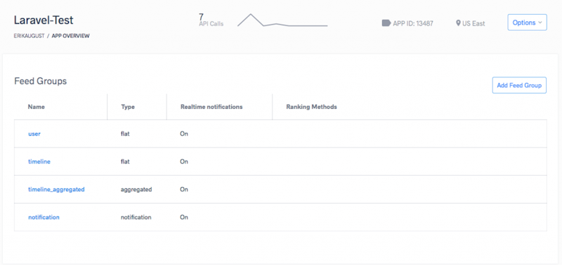 How To Build Scalable Newsfeeds with PHP 7 and Laravel