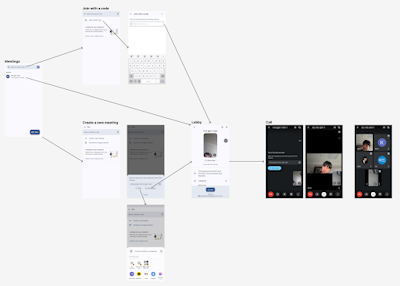 Building a Google Meet Clone In Jetpack Compose