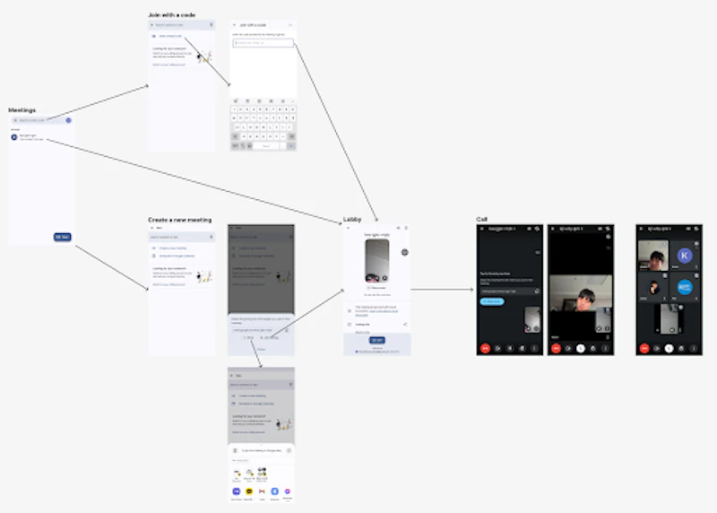 Building a Google Meet Clone In Jetpack Compose