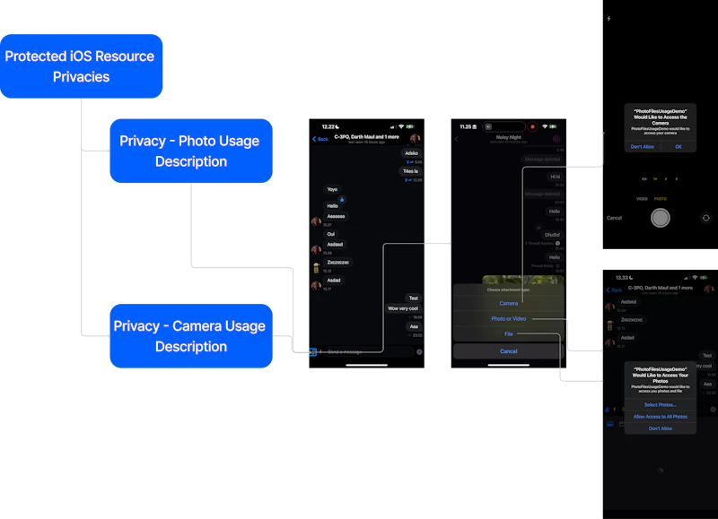 Setting Background Modes and Device Capability Privacies in iOS Apps