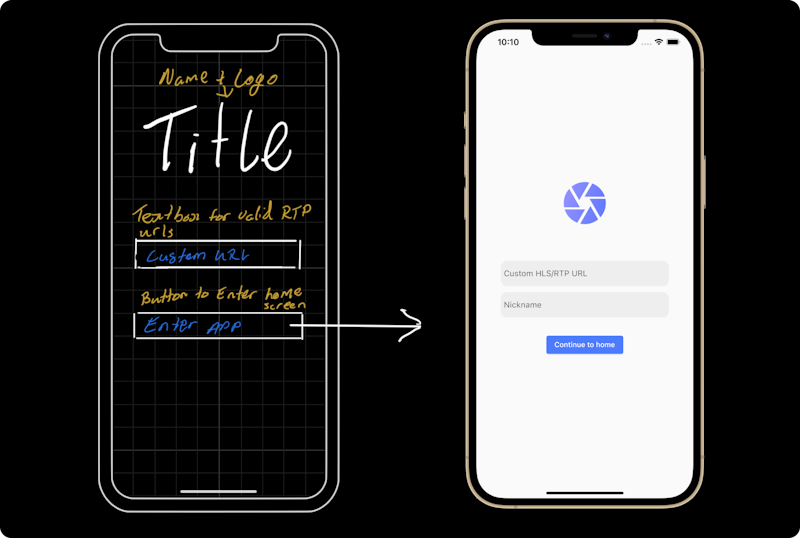 Live Streaming With Mux, Stream, and Flutter
