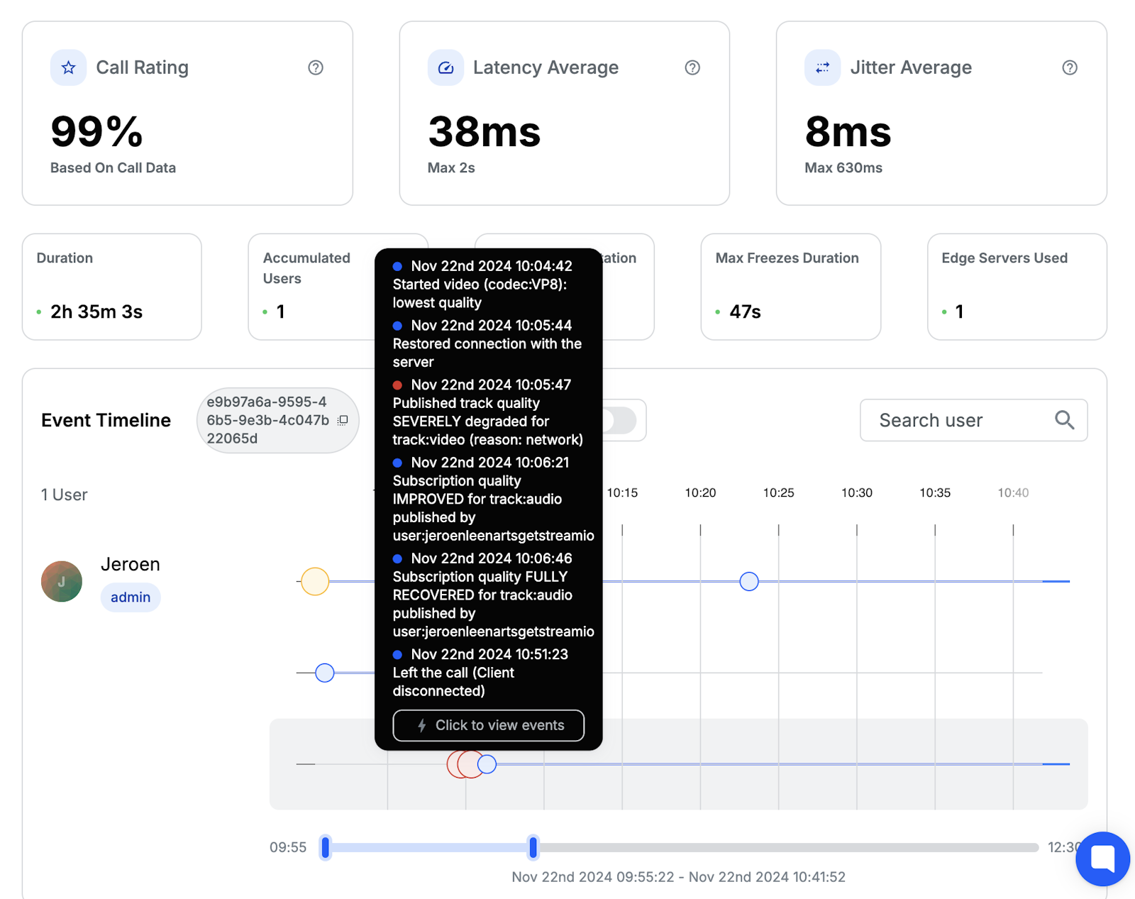 Tools to use when debugging WebRTC Video calls