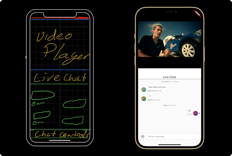 Live Streaming With Mux, Stream, and Flutter
