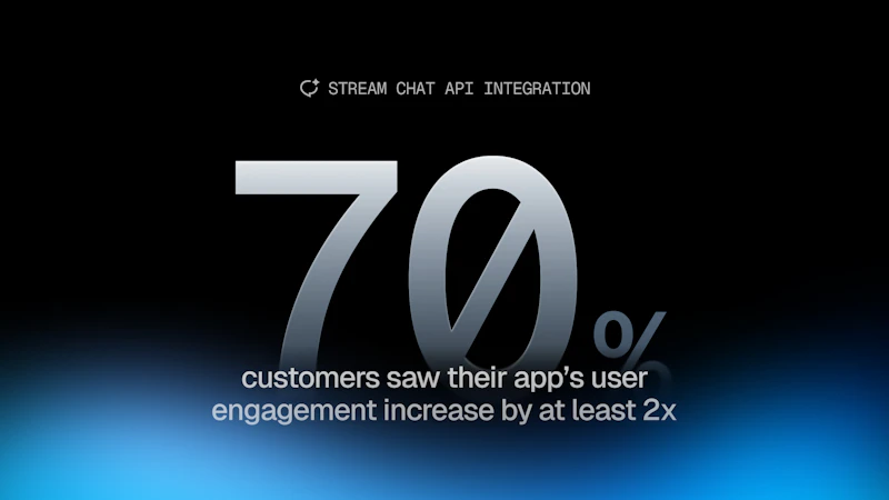 70% of Apps Double User Engagement With Stream