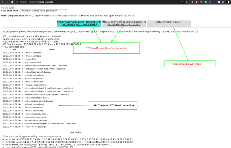 Debugging WebRTC Calls with Google Chrome