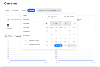 Integrate Stream’s Automated Moderation Into Your App