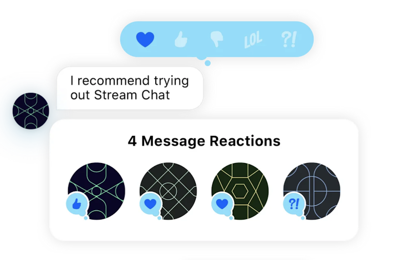 Reactions with the Stream Chat Android SDK