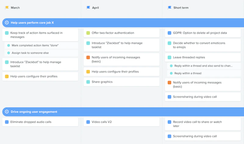 Building Out a Solid Product Plan is Easier Than You Think