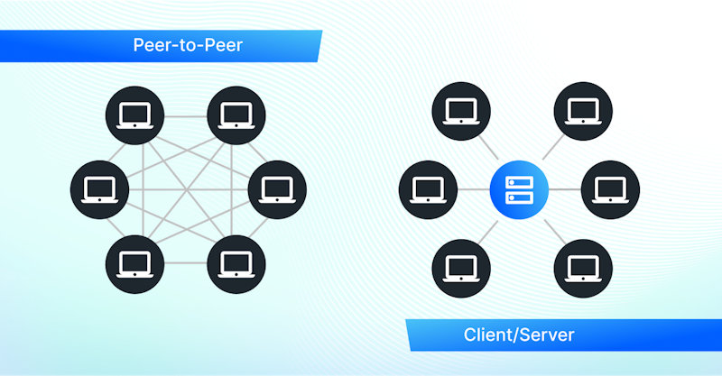 Introduction to WebRTC for Unity Developers
