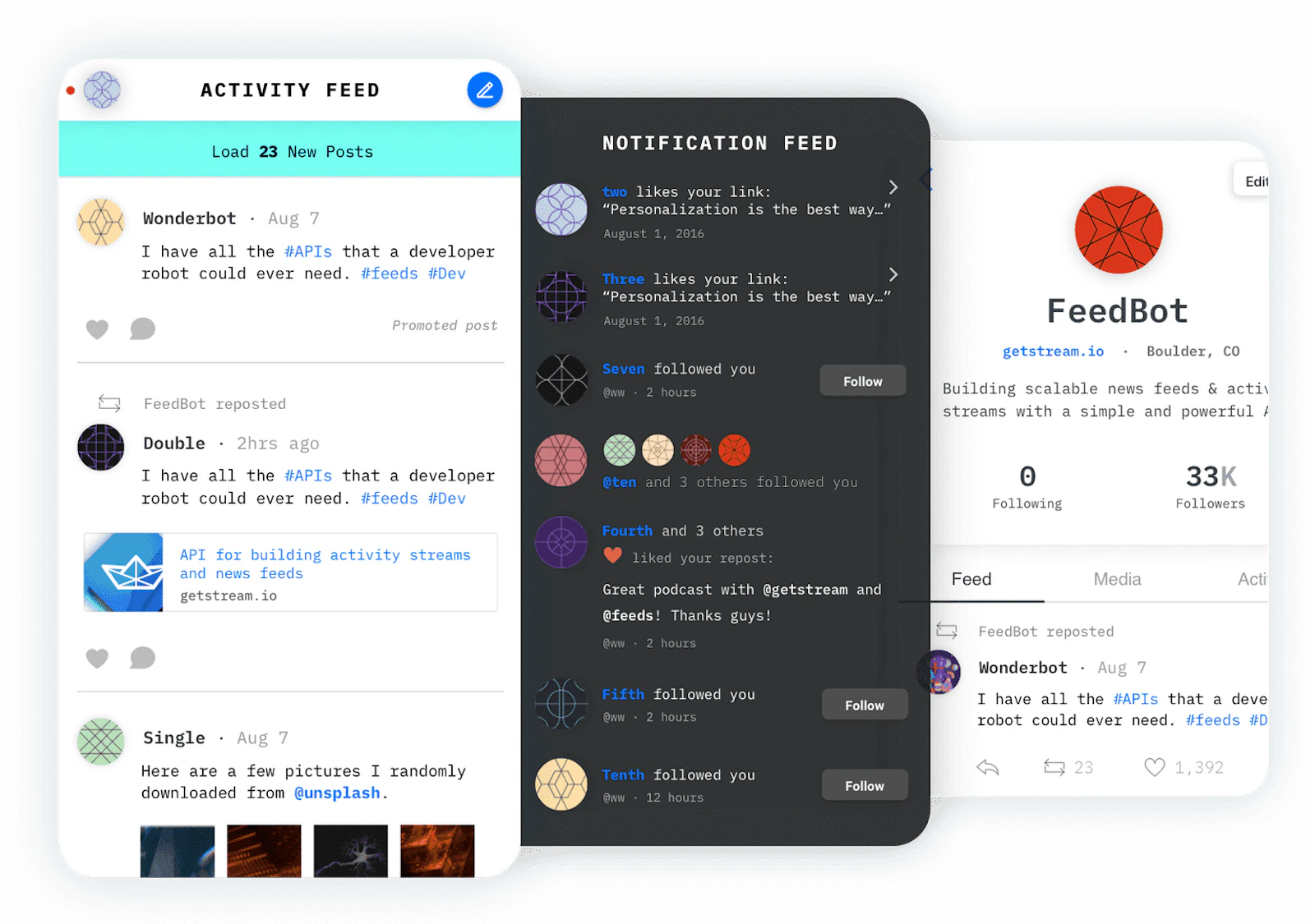 What is an Activity Feed - Meaning of, examples & more