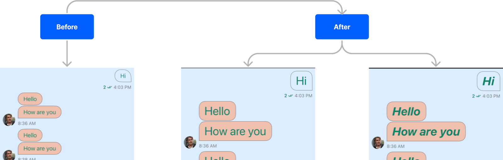Theming And Customizing Your Stream Chat Swiftui App