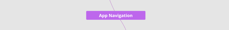 App Navigation and Jetpack: The Android Developer Roadmap - Part 3