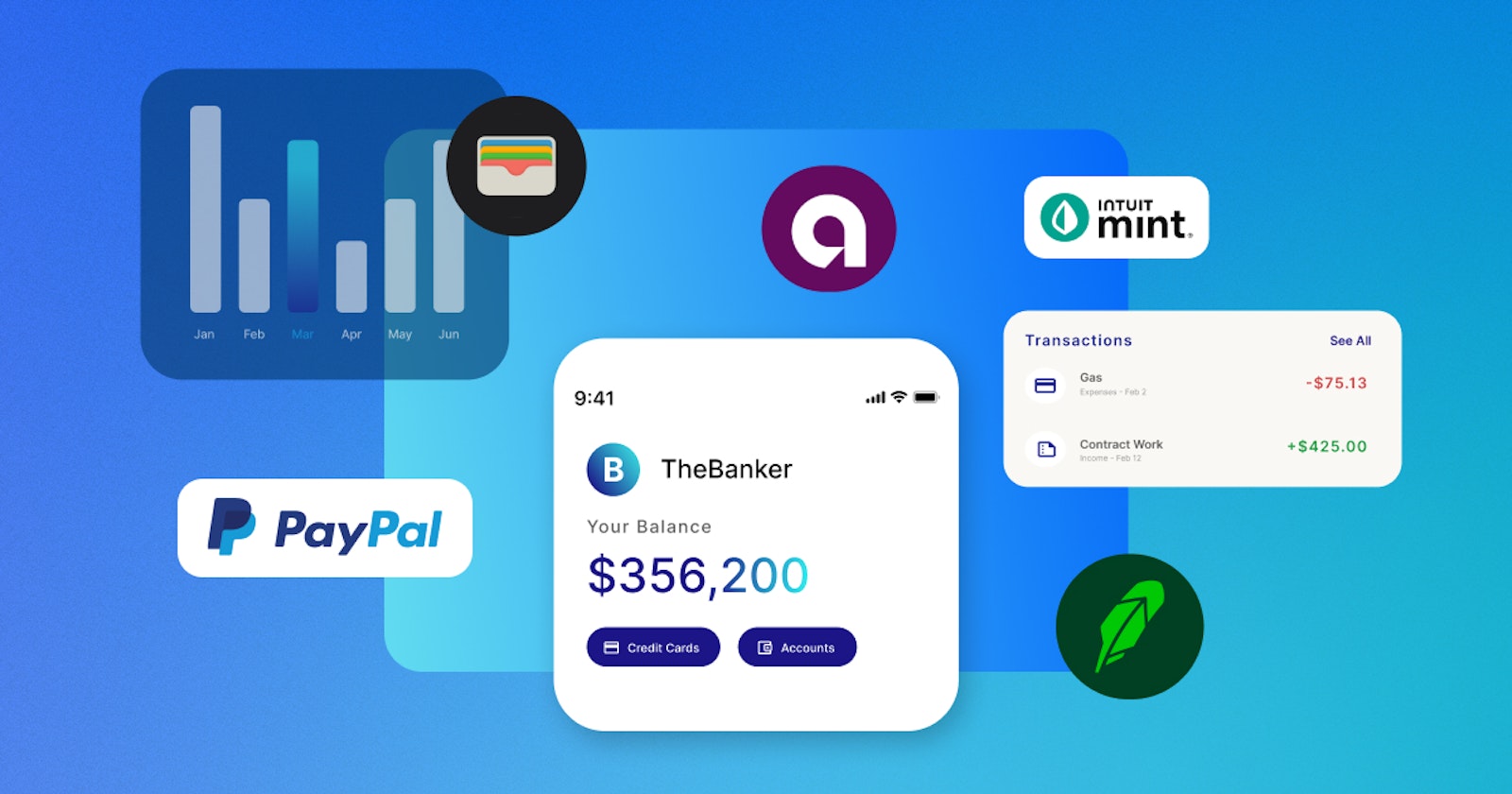 Top 5 Fintech Business Models - Why They Work & Successful Examples