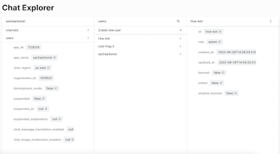 Hive AI and Stream Chat Content Moderation Integration Guide