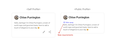 Best Practices for Composition Patterns in Jetpack Compose