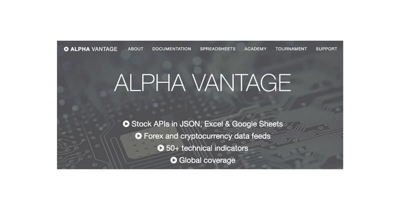 12 Best Fintech APIs