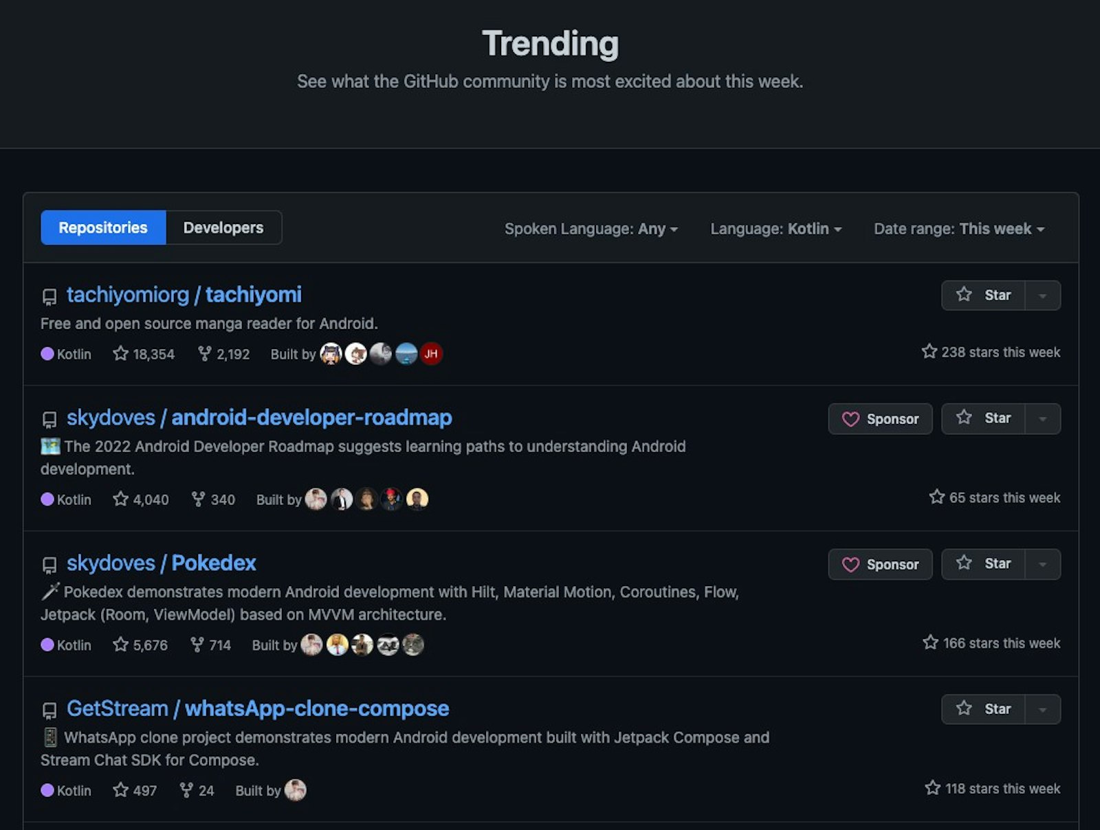 7 Android Resources To Level Up As a Developer