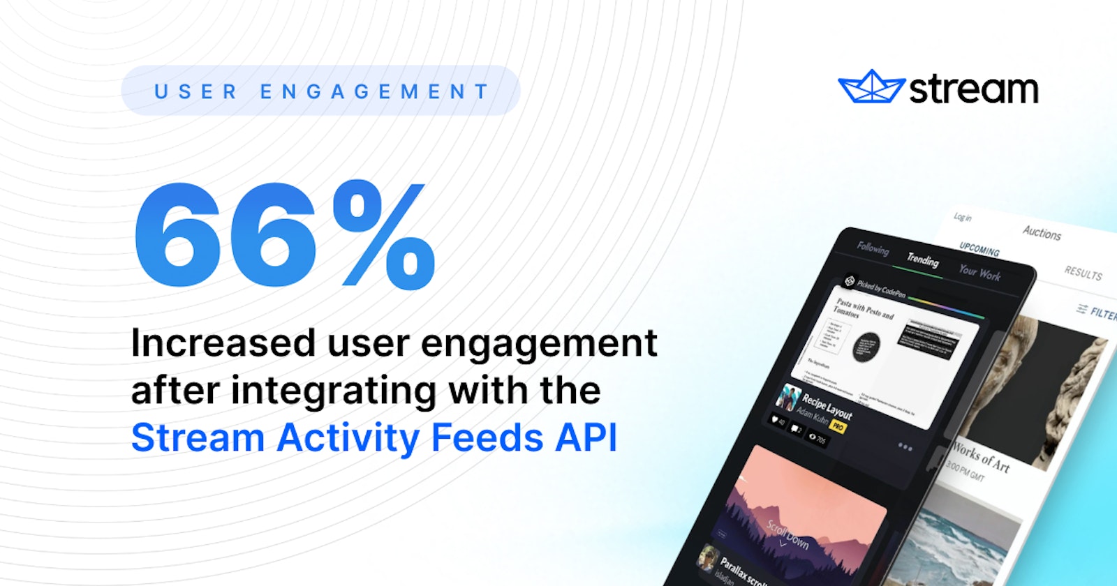 Stream Activity Feeds Customers Overwhelmingly Report Huge Increases in ...