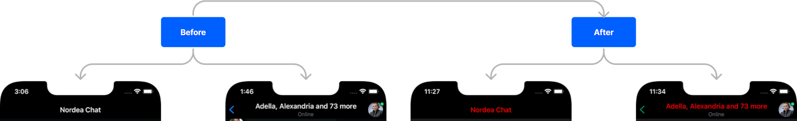 Theming and Customizing Your Stream Chat SwiftUI App