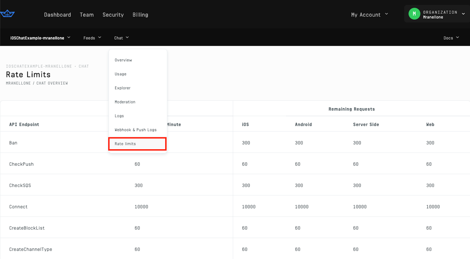 Chat API Rate Limits - Monitor & Debug API Usage
