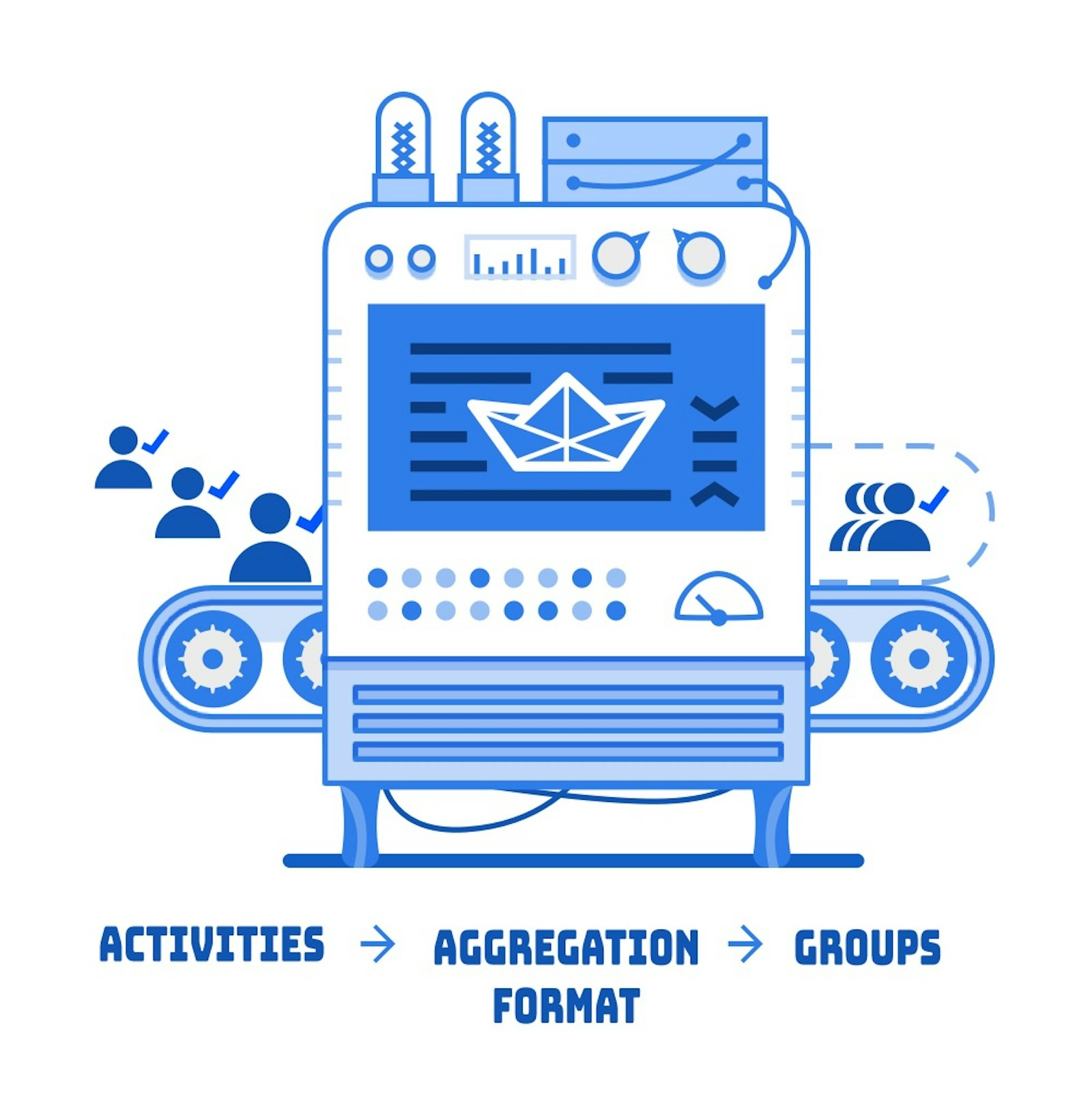 What Do Aggregated Feeds do? We demystify them for you...