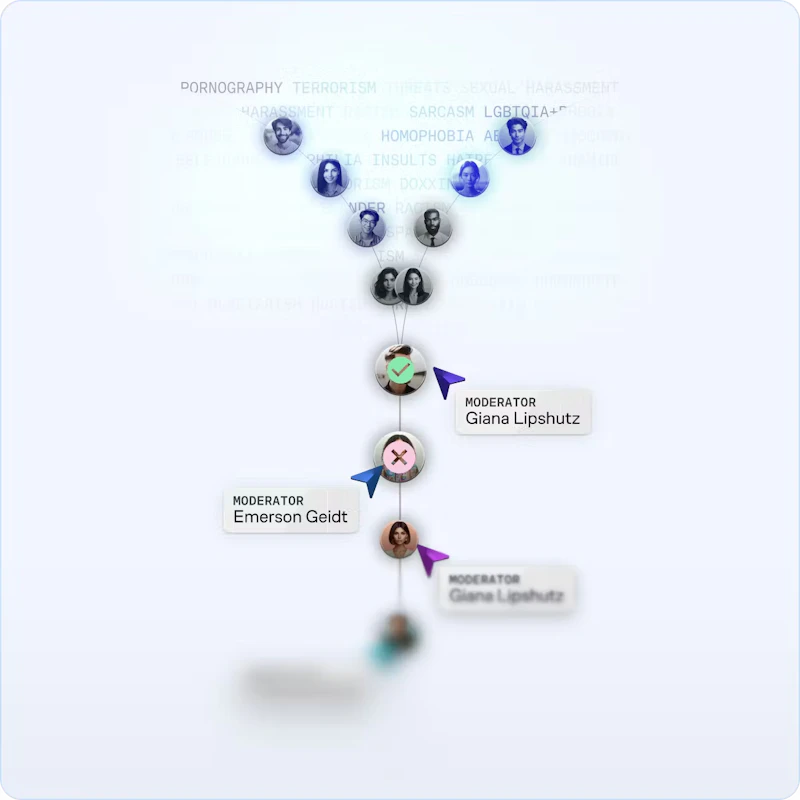 Build and Manage an In-App Community - Benefits, Features, and Moderation