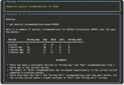 Best 5 Frameworks To Build Multi-Agent AI Applications