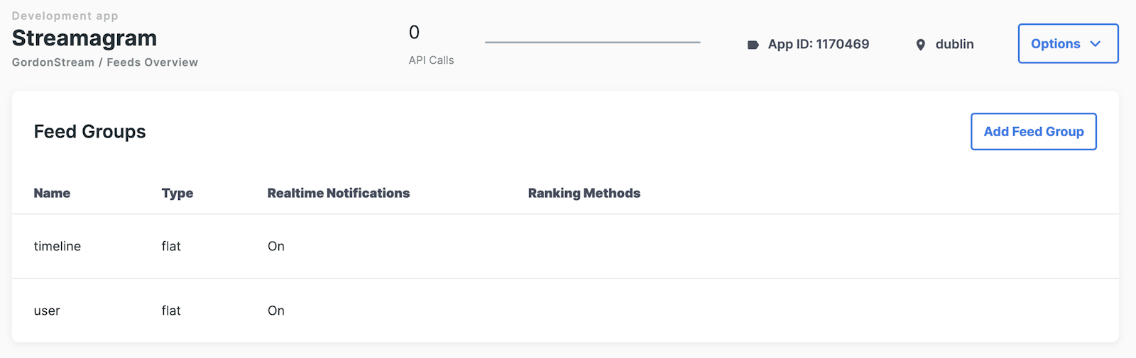 Coding an Instagram Clone With Flutter and Feeds