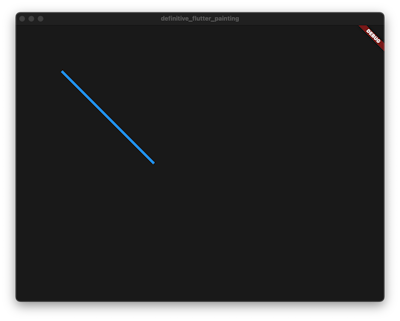 Definitive Flutter Painting Guide
