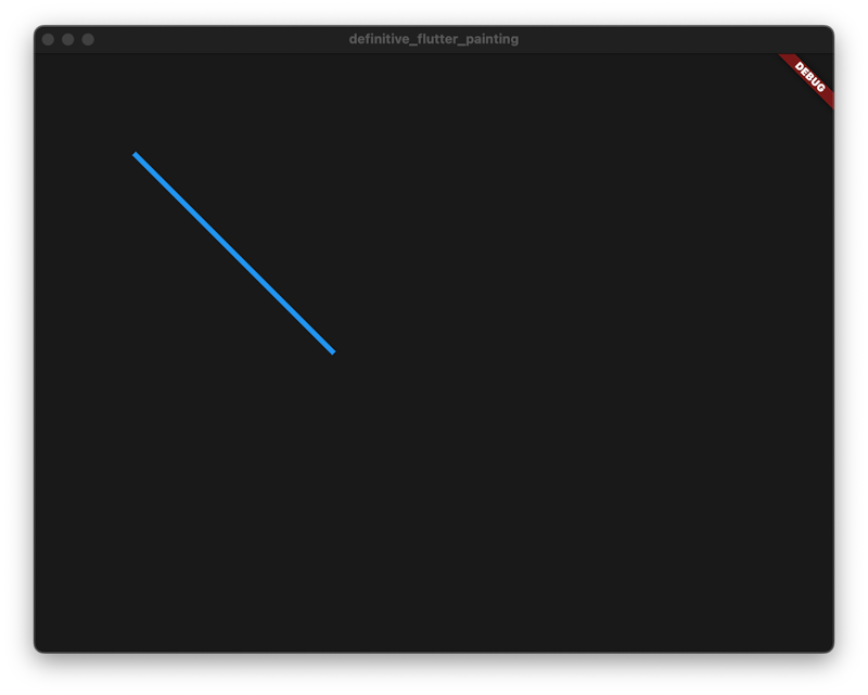 Definitive Flutter Painting Guide