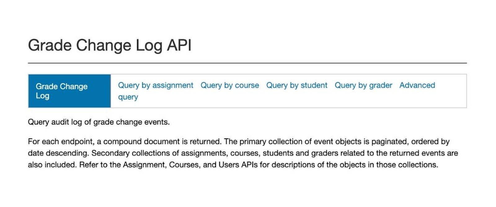 10 Top APIs for Learning Management Systems