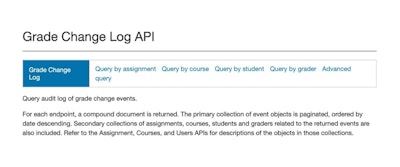 10 Top APIs for Learning Management Systems