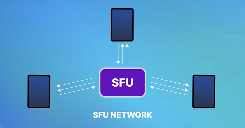 Building A Conferencing App With WebRTC - P2P, SFU, or MCU
