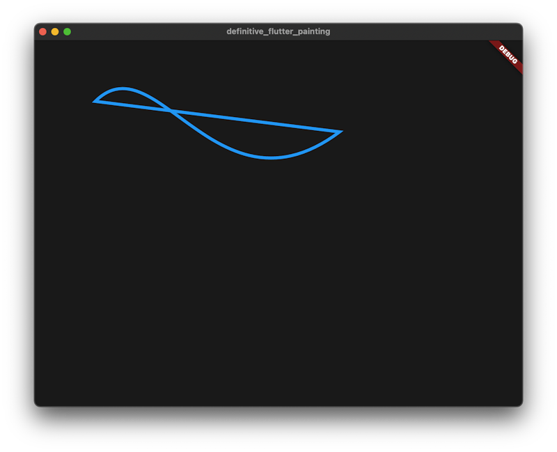 Definitive Flutter Painting Guide
