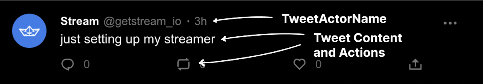 Connecting users to Stream Feeds and Creating a tweet - Twitter Clone ...