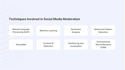 Ultimate Guide to Social Media Moderation