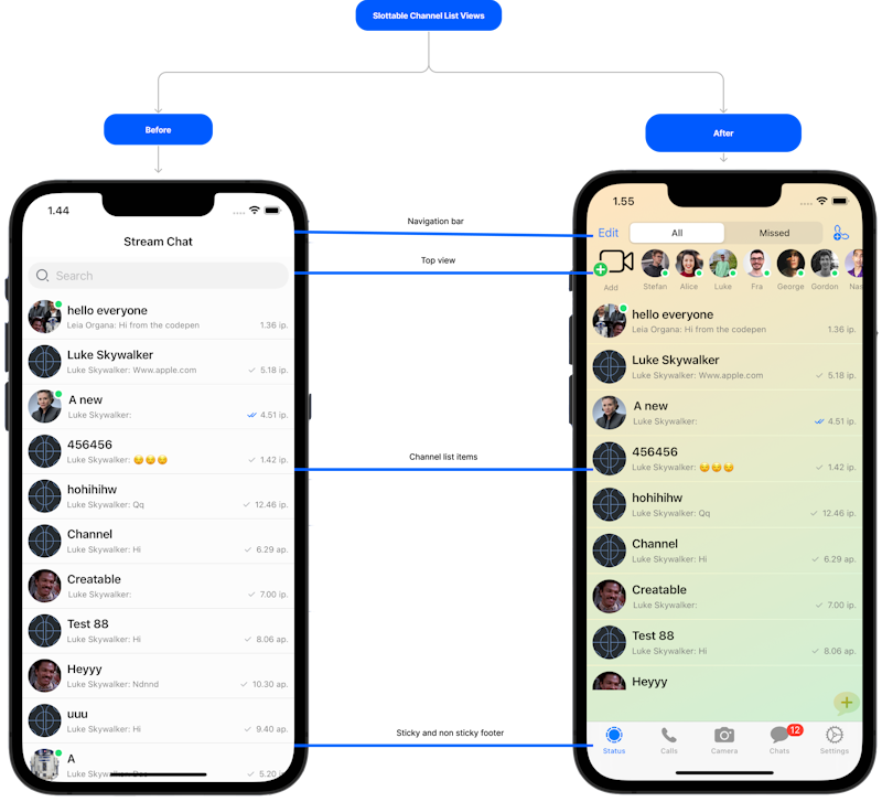 Using SwiftUI Views: How To Customize Stream Chat Channel List