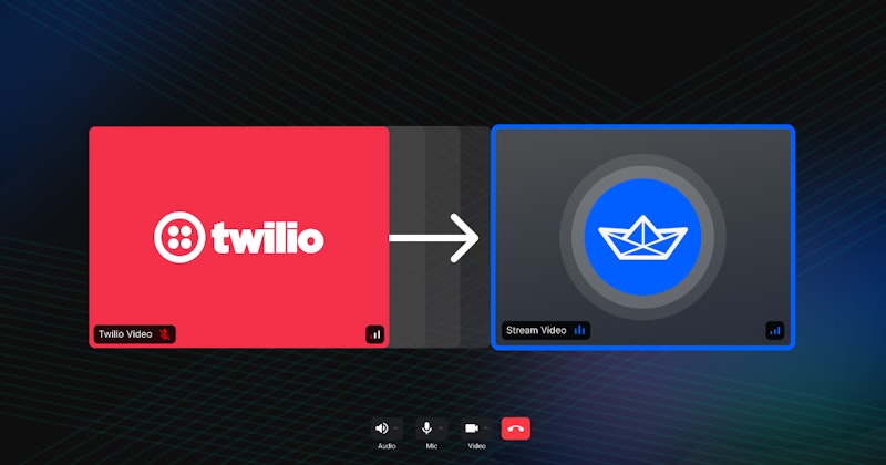 Twilio Programmable Video Migration Guide